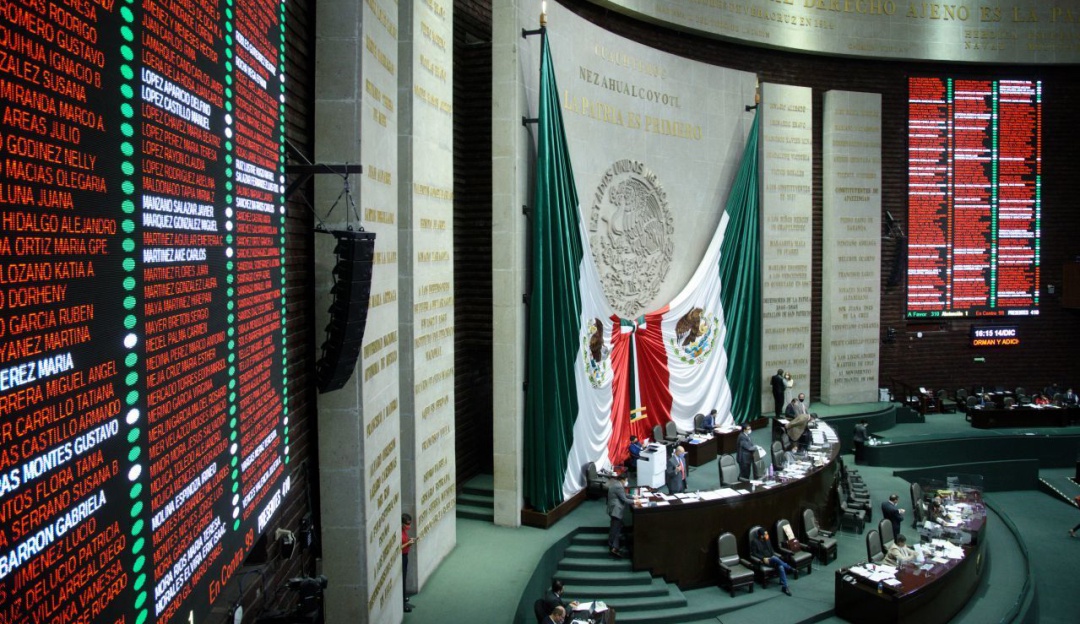 Diputados aprueban Reforma al Poder Judicial | Nacional | W Radio Mexico